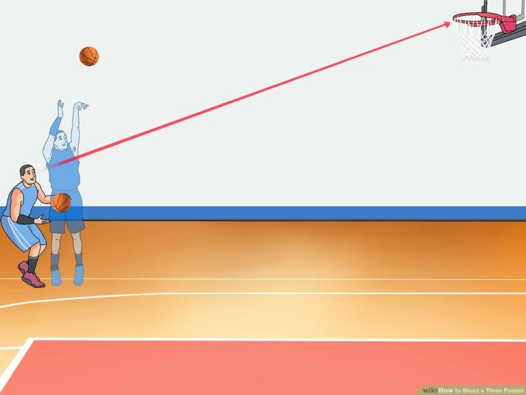 What the Three-Point Shot Can Do For You - Champs Hoops